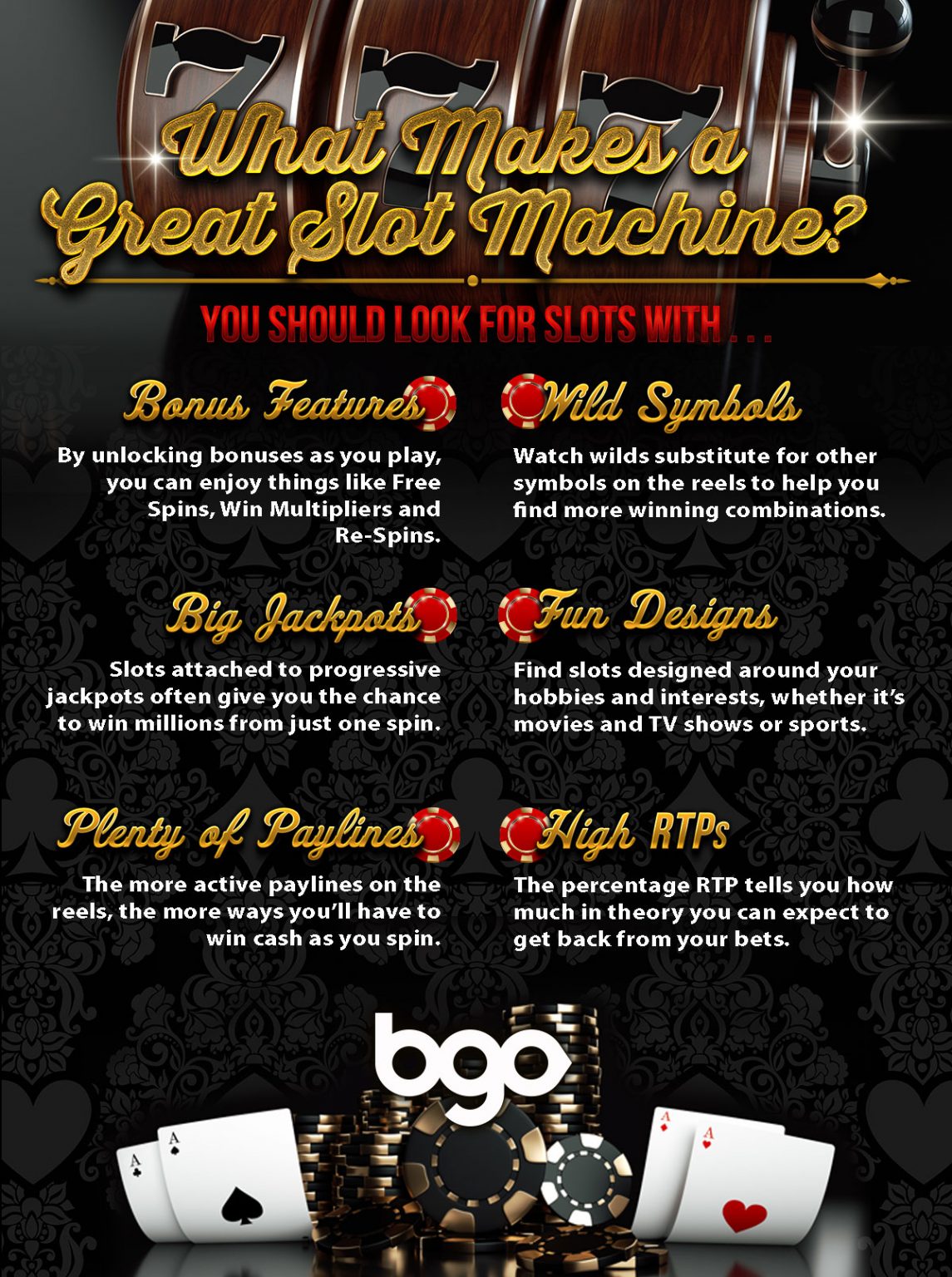 What Makes a Great Slot Game infographic - Kind Of Normal